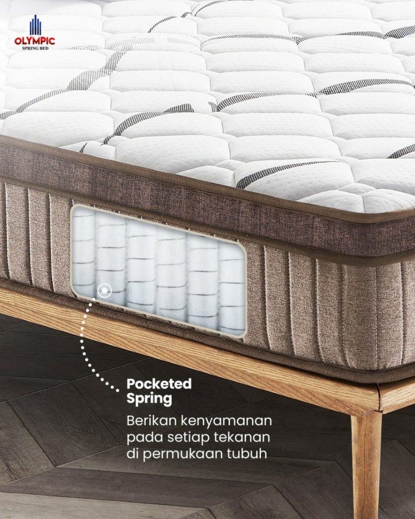 Springbed Olympic Bed Box / In Box Kasur Pocket Spring 180 - Official ...